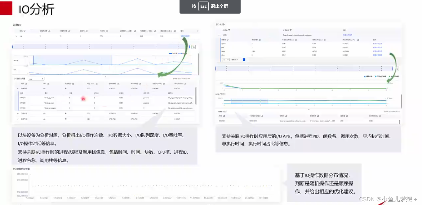 鲲鹏devkit性能分析工具课堂笔记—第一讲:鲲鹏性能分析工具介绍java性能分析 华为 Csdn博客