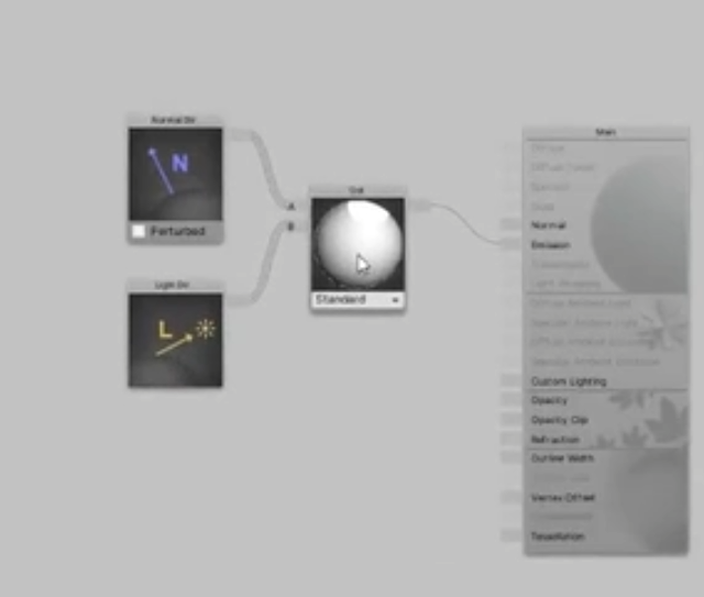 庄懂的TA笔记（一）＜学习网站 + Lambert 与 HalfLambert基础认识＞_庄懂笔记-CSDN博客