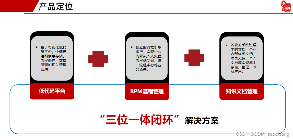 BPM流程引擎适用于哪些类型企业管理系统_jpbm工作流引擎的业务审批系统-CSDN博客