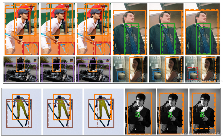 GIoU (Generalized Intersection over Union) 详解_giou示例框-CSDN博客