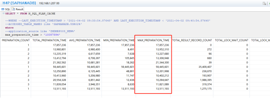 SAP-Hana-SQL解析时间过长优化_hana插入数据单线程速度慢-CSDN博客