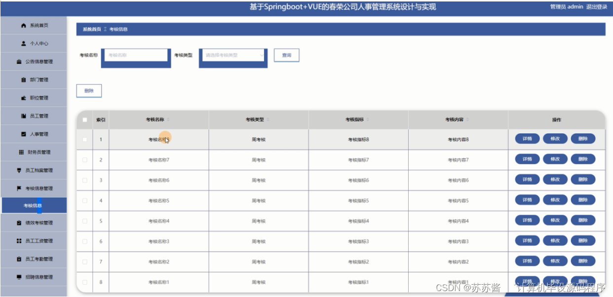 计算机毕业设计springbootvue的春荣公司人事管理系统设计与实现14c1e9【附源码数据库部署lw】人事管理系统传统的人力资源管理方式主要依赖于手工操作和纸质文档工作效率