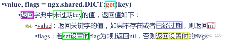 Openresty(二十)ngx.shared共享内存操作-CSDN博客
