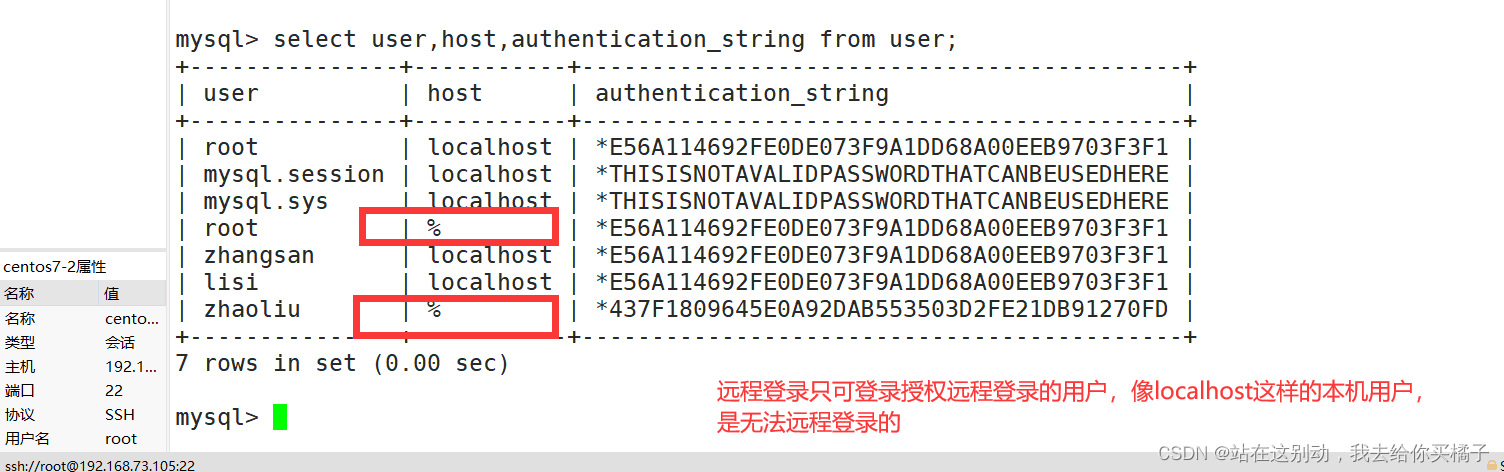 Mysql数据库中的用户管理与授权数据库授权 Csdn博客 