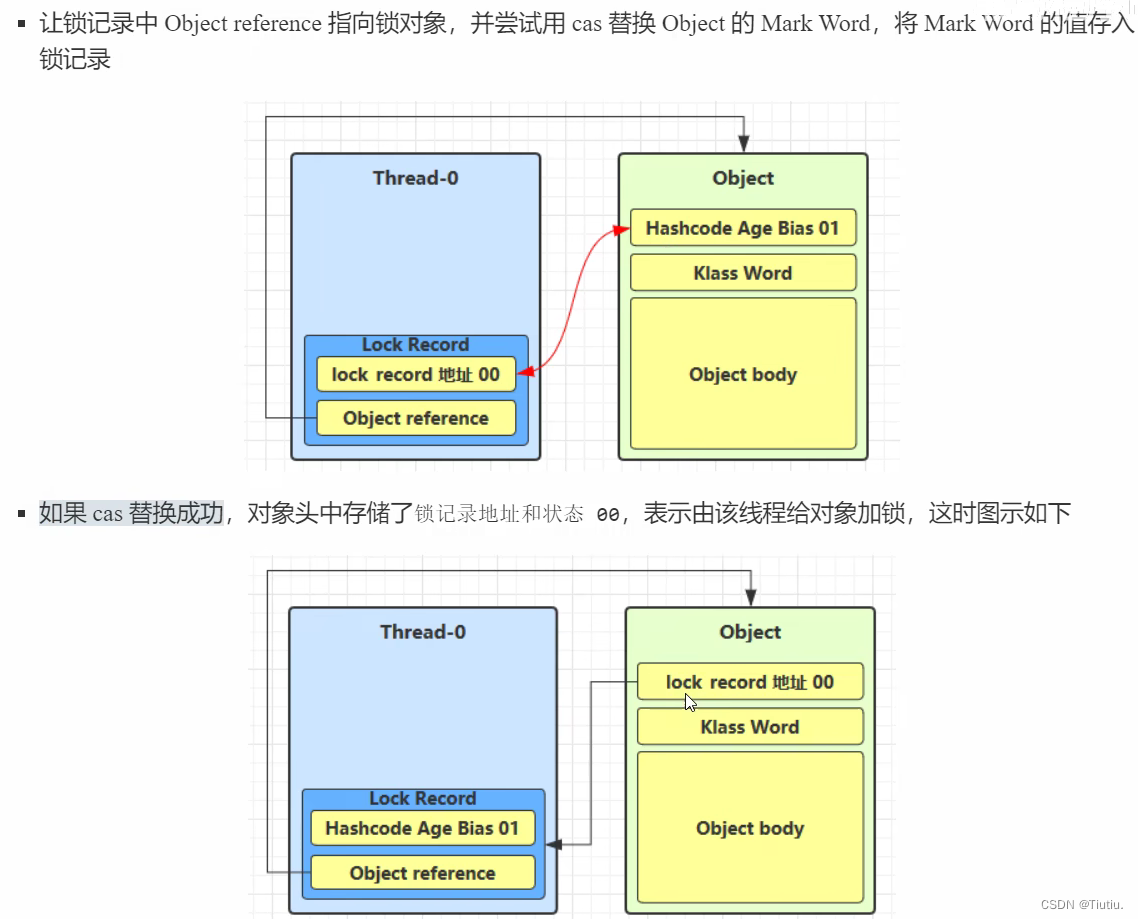 Synchronized底层及优化：monitor，轻量级锁，重量级锁，锁膨胀，自旋优化，偏向锁synchronized 只有重量级锁时才使用到monitor Csdn博客