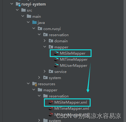 若依RuoYi-Vue三层架构_若依架构图-CSDN博客