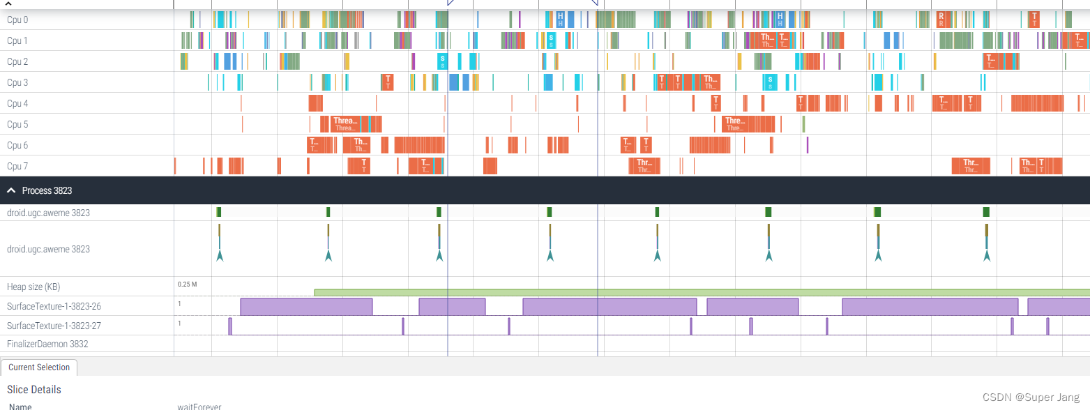 从Systrace看抖音Android Camera Bufferqueue渲染_systrace视频-CSDN博客
