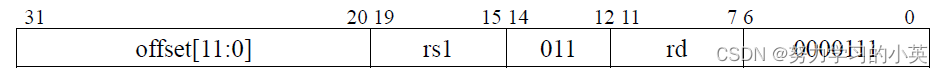 RISC-V指令集架构------RV32F/RV32D浮点扩展指令集_fsw指令-CSDN博客