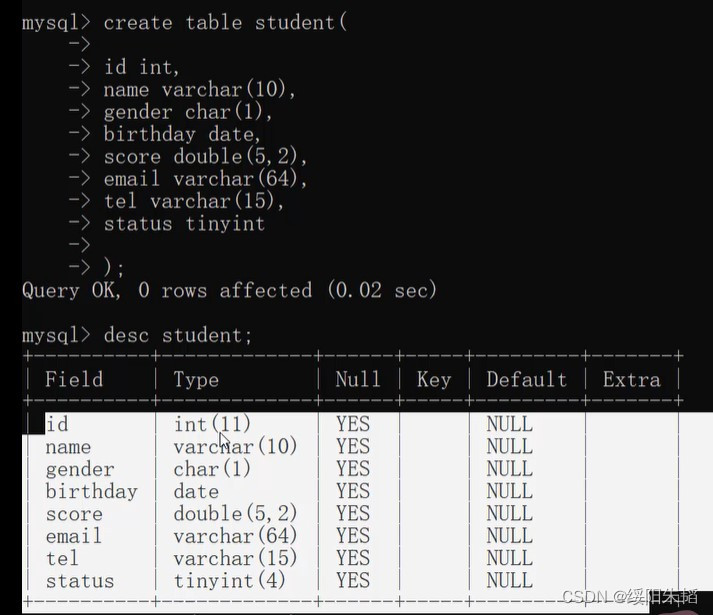 Mysql 基本操作 Mysql基本曹卓-csdn博客