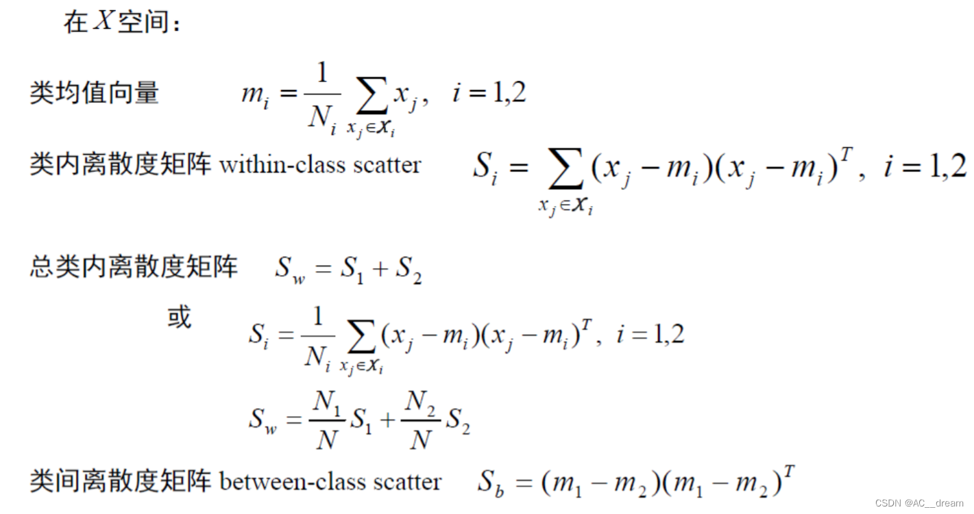 Fisher算法分析-CSDN博客