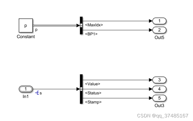 Matlab创建结构体matlab创造一个结构体 Csdn博客 
