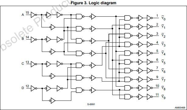 【Proteus仿真】BCD码转十进制（74HC42）-CSDN博客