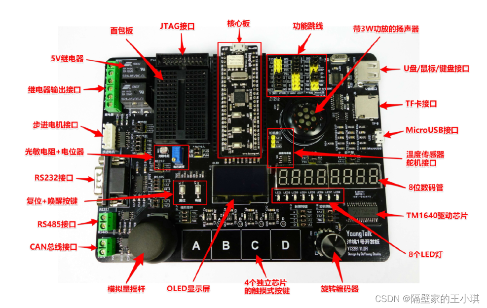 【开发板】洋桃stm32f103开发板介绍 Stm32f103cbt6洋桃开发板原理图 Csdn博客