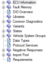 CANdelaStudio 教程（一）Getting started-CSDN博客
