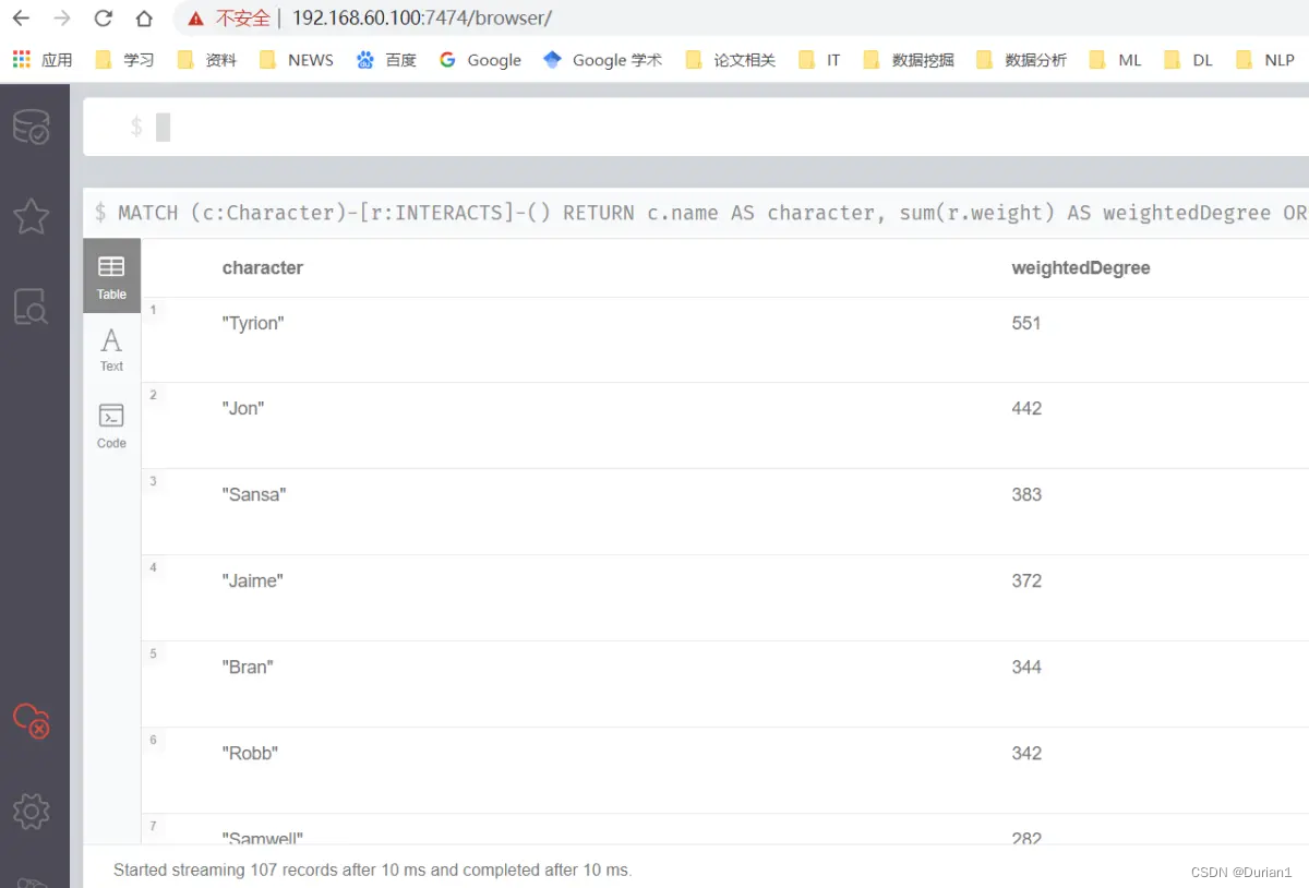 【Nosql-neo4j-基于社区发现算法和图分析Neo4j解读《权力的游戏》】_neo4j图计算和图分析-CSDN博客
