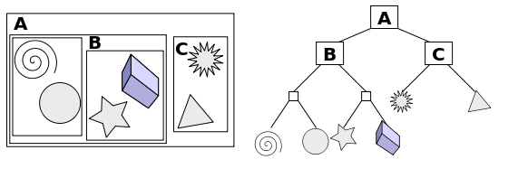 场景管理：BVH （Bounding volume hierarchy） 相关内容-CSDN博客