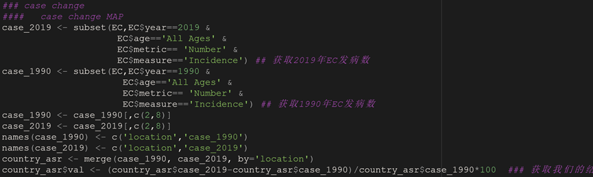 Burden of Disease Research (GBD) - How to map global national incidence ...