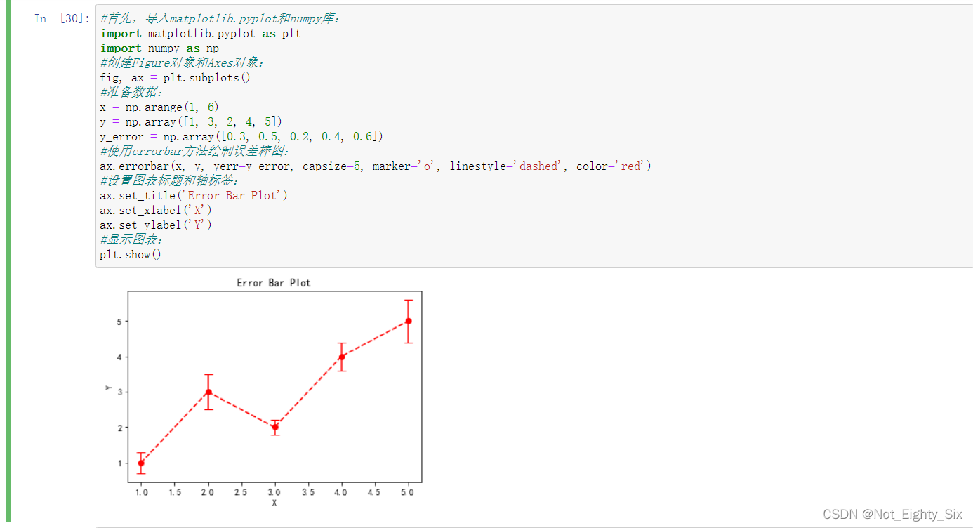 用matplotlib中的面向对象api，绘制直方图、饼图、散点图、误差棒图matplotlib绘画分组误差直方图 Csdn博客