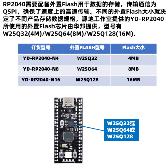 micropython RP2040/esp32/c3/s3自编译4MB/8MB/16MB固件分享_micro python固件-CSDN博客