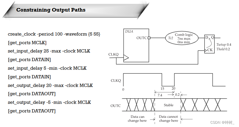 （四）STA——环境_sta是什么开发环境-CSDN博客