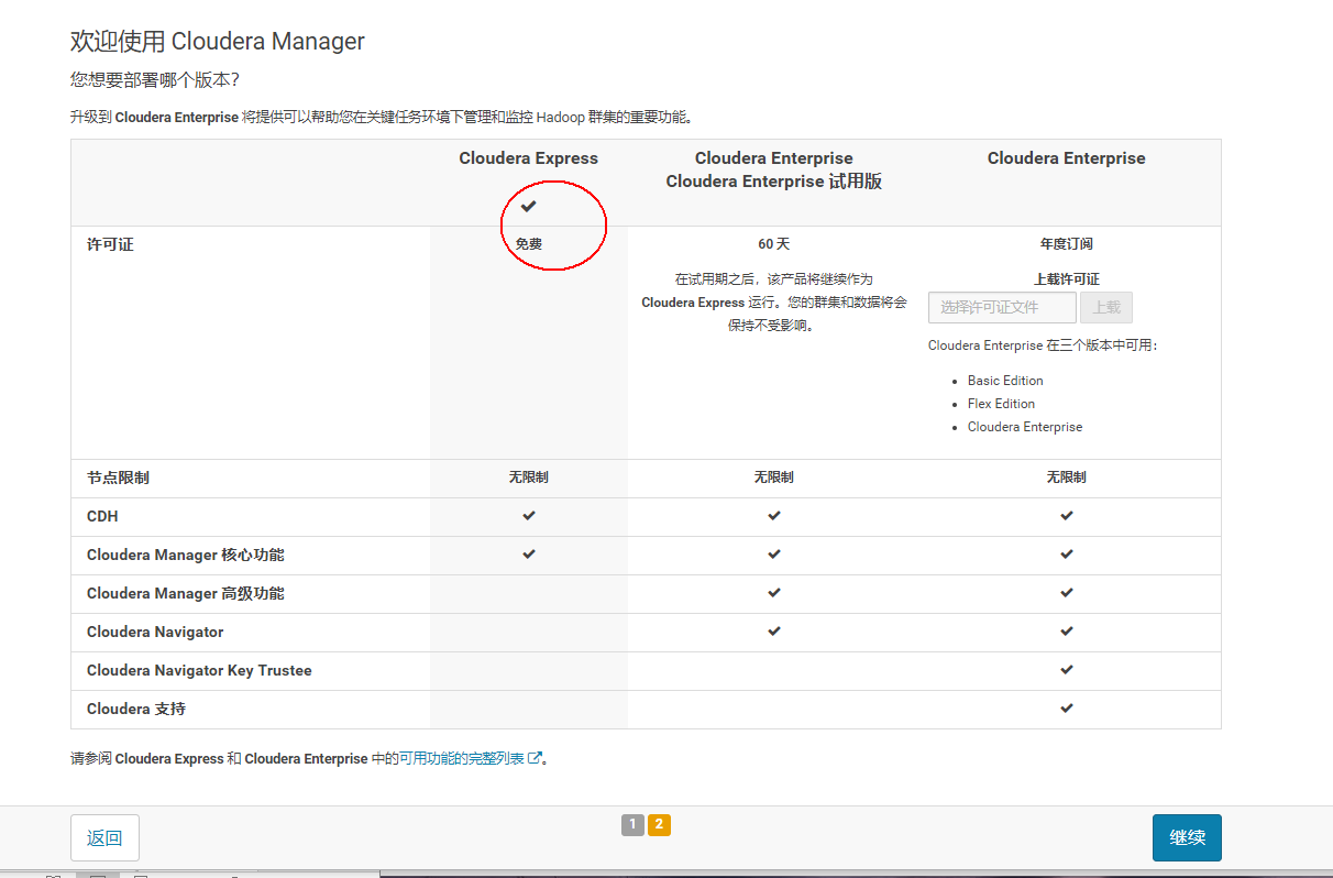 Cloudera Manager5.15.0安装教程，每步附图，超详细_cloudera-manager-daemons-CSDN博客