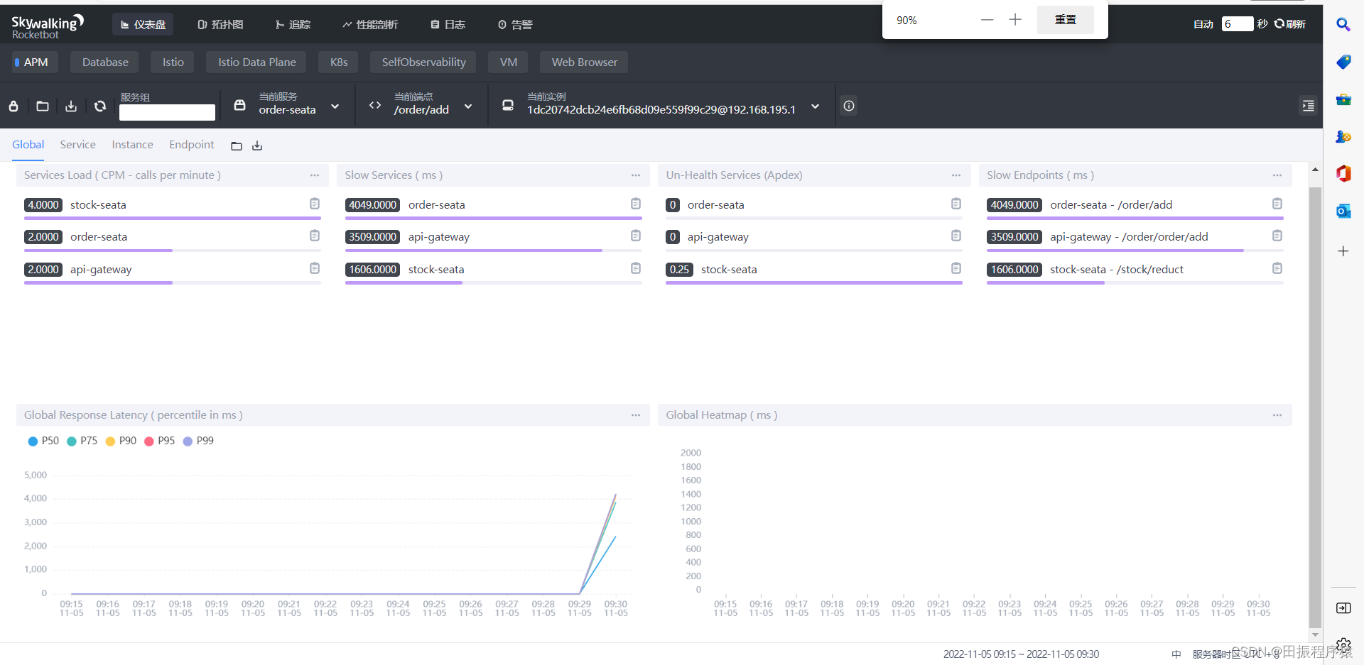 springcloudAlibaba 链路追踪SkyWalking_springcloudalibaba链路追踪-CSDN博客