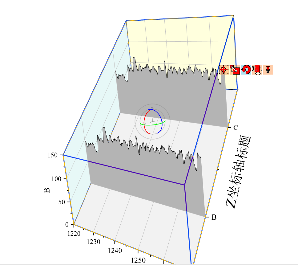 VMD/EMD/LMD/EEMD分解后三维图制作_emd和vmd-CSDN博客