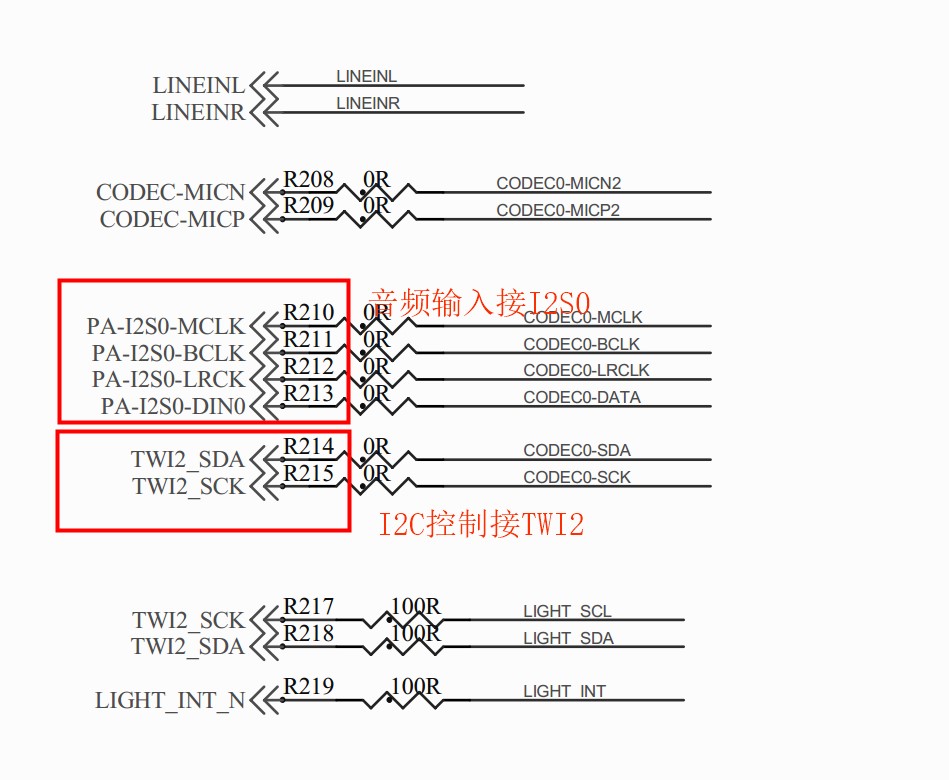 T507之AC107调试_t507 audiohub-CSDN博客