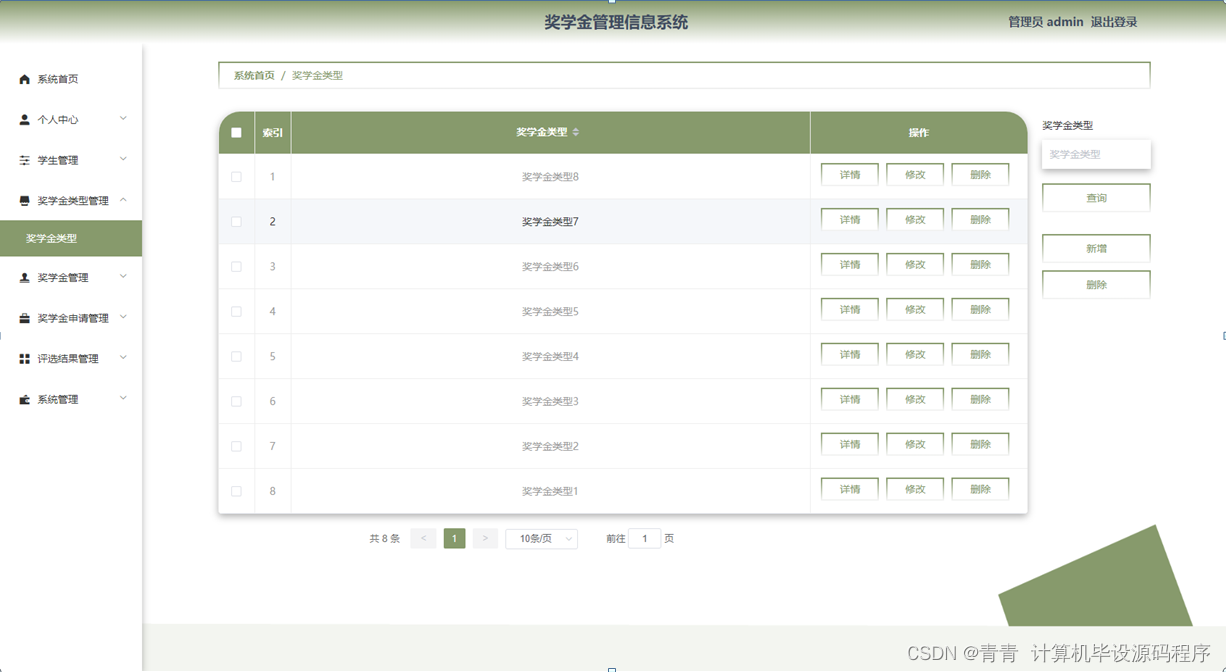 计算机毕业设计springboot奖学金管理信息系统3b2sg9【附源码数据库部署lw】奖学金管理系统 Csdn博客
