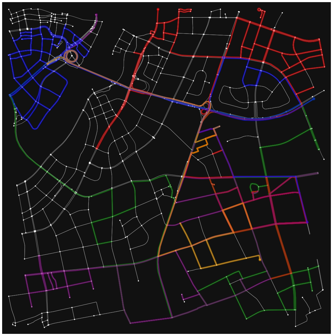osmnx 笔记： plot_graph_route & plot_graph_routes_osmnx进行routing之后-CSDN博客