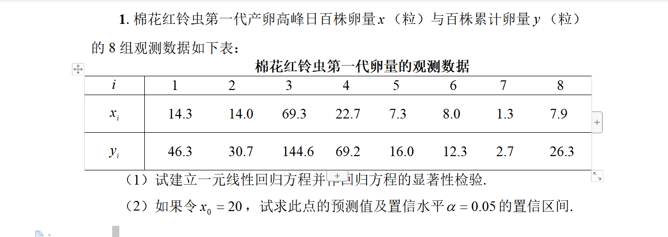 用SAS进行一元线性回归分析(用proc reg求回归方程和其显著性检验，作散点图，求预测值和预测区间，判断方程的拟合程度)-CSDN博客
