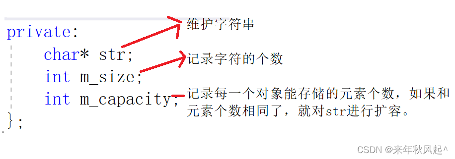 C自定义实现string类型c定义string数组 Csdn博客