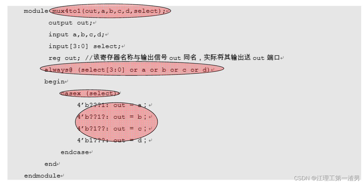 13 Verilog常见语句的语法verilog For 表达式2可以是变量吗 Csdn博客