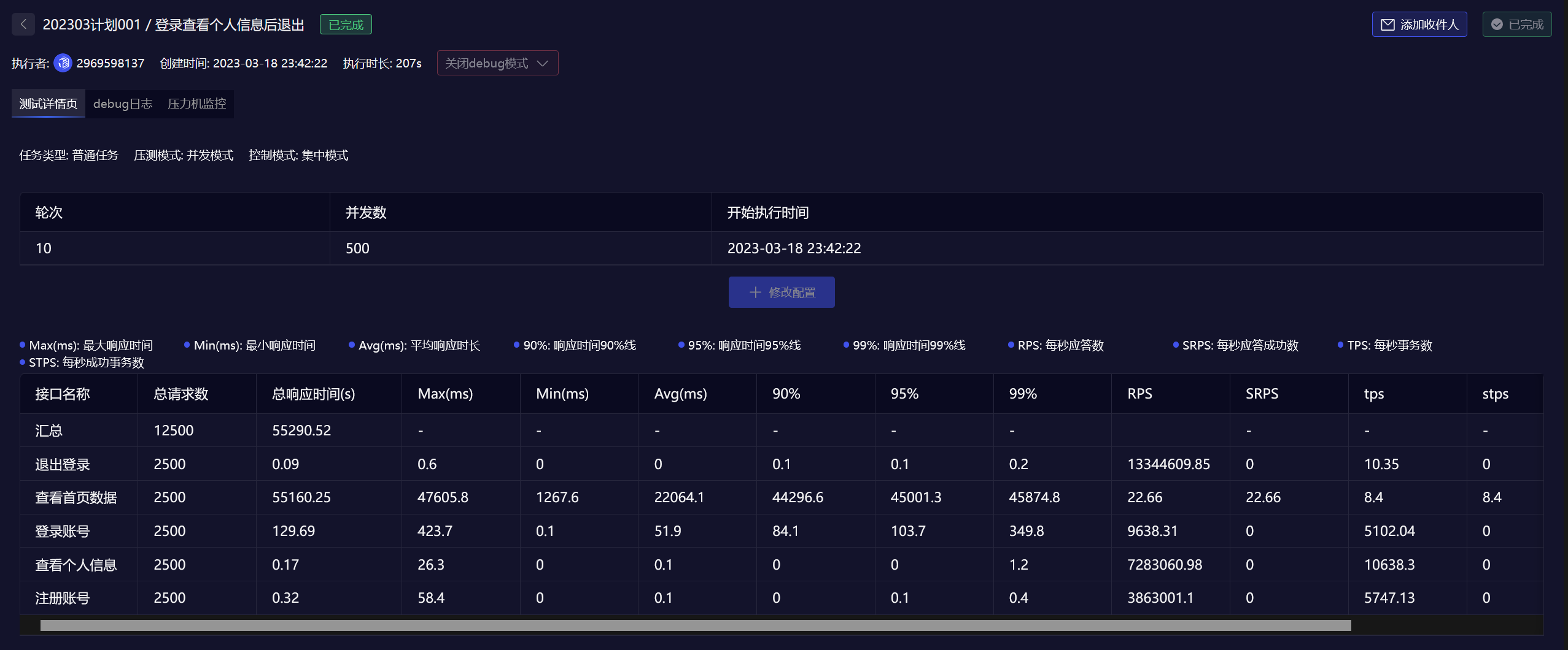 RunnerGo-性能测试_runnergo性能测试-CSDN博客