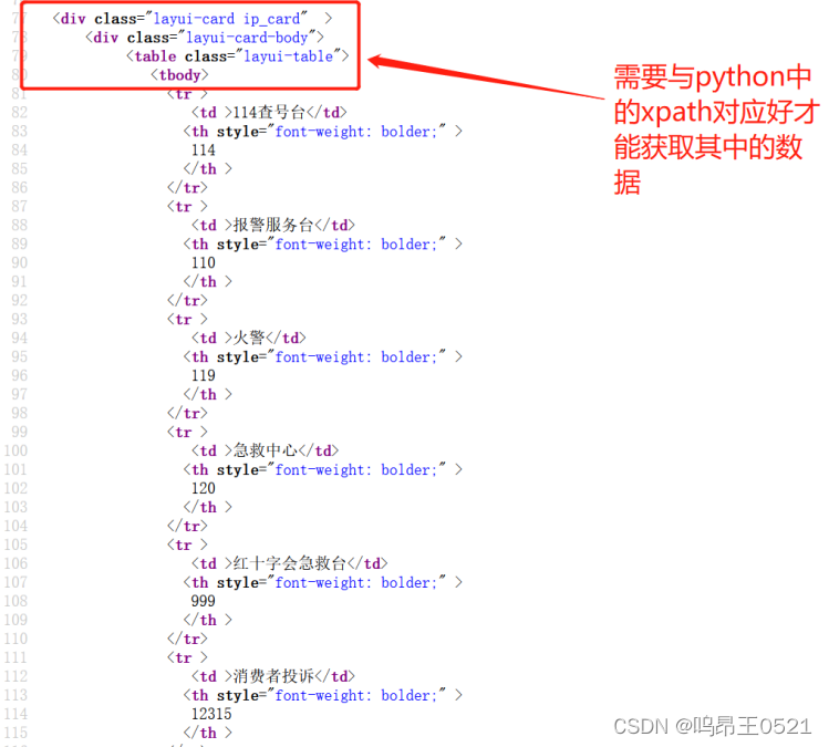 使用python爬取网站数据并写入到excel中python抓取网页数据并写入excel Csdn博客 5159