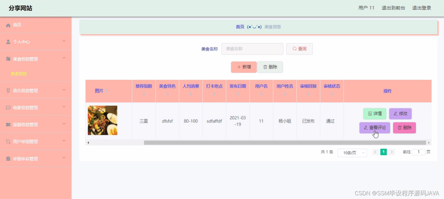 计算机毕设ssm分享网站608v8（开题 源码） Csdn博客