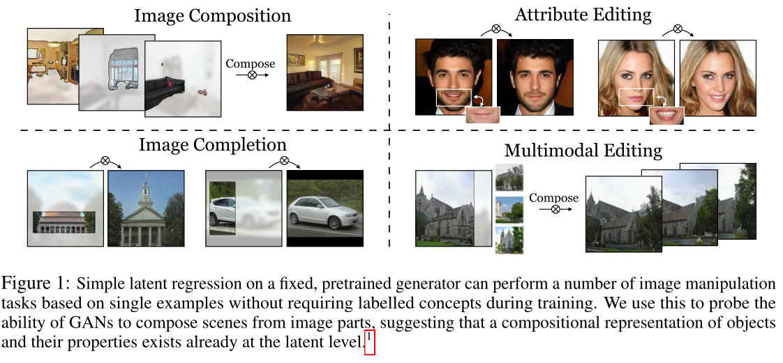 ICLR2021 | USING LATENT SPACE REGRESSION TO ANALYZE 阅读笔记（翻译）_latent regression-CSDN博客