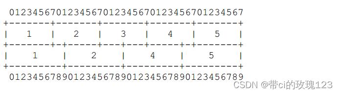 ECMP：Analysis of an Equal-Cost Multi-Path Algorithm翻译_ecmp算法-CSDN博客