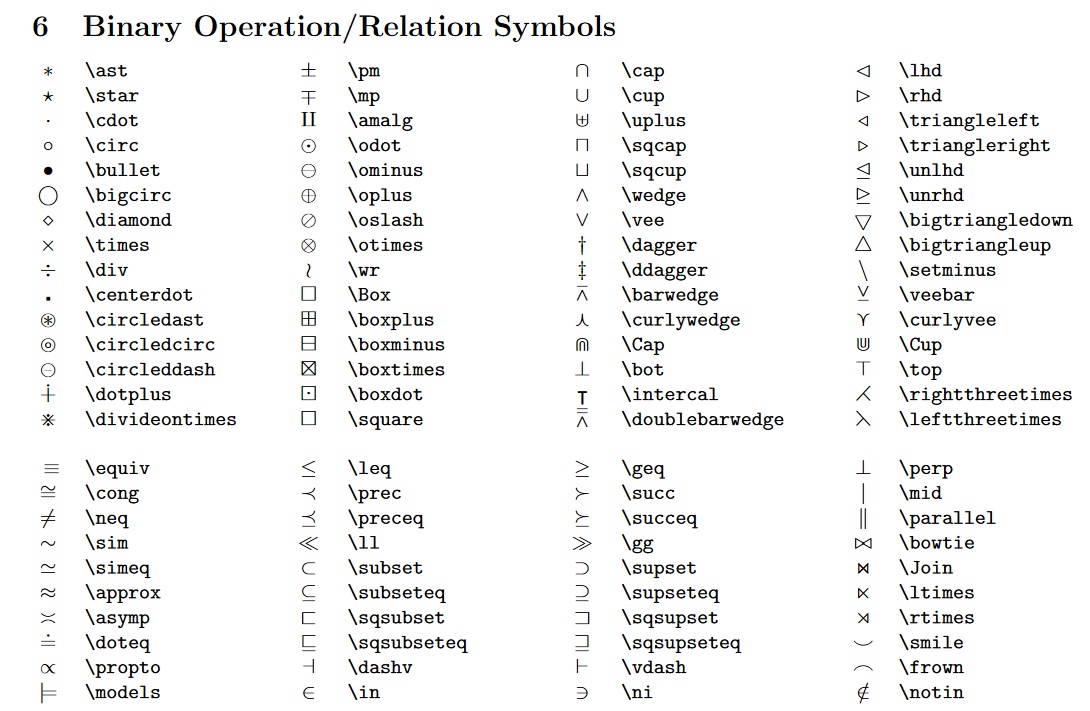 Julia: LaTeX 符号_latex 偏好符号-CSDN博客