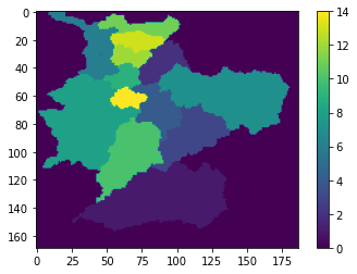 wflow模型sbm-CSDN博客
