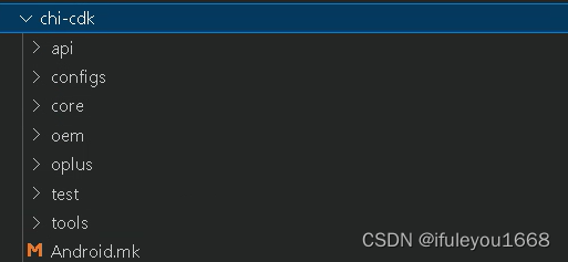 [6]Android Camera System: Camera HAL-CamX-CHI_camera fence-CSDN博客