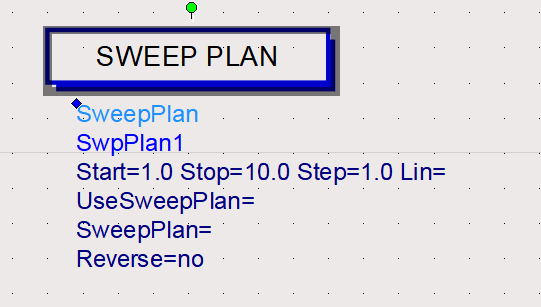 ADC软件学习笔记（三）_ads sweep plan_WGQ_Devil的博客-CSDN博客