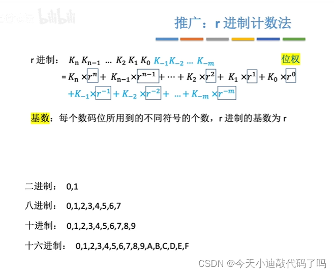 【学习笔记】王道计算机组成原理王道计算机组成笔记csdn Csdn博客
