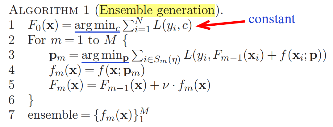 【XAI】RuleFit：Predictive learning via rule ensembles_rulefit 算法应用-CSDN博客