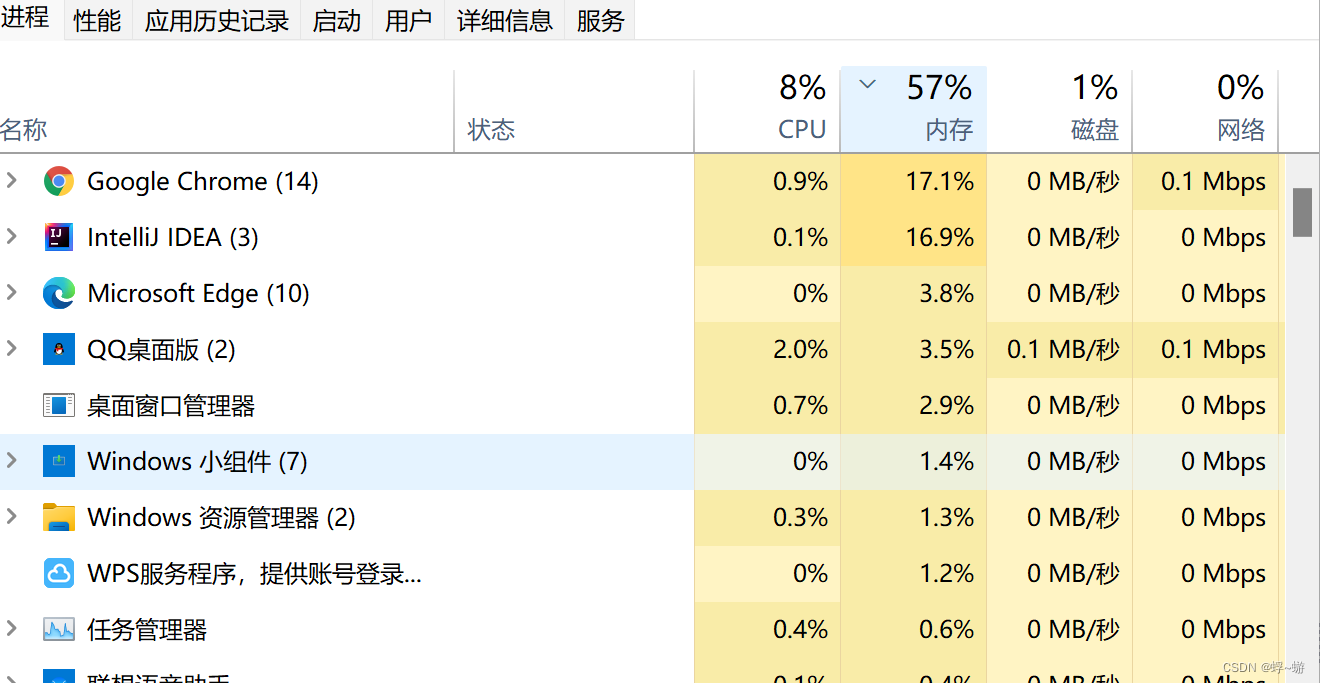 Java线程基础 Java Runnalbe Csdn博客