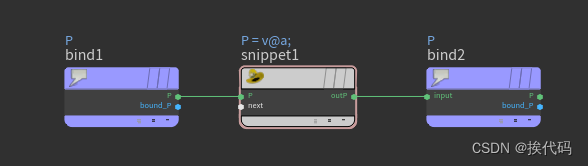 VEX —— Vex表达式的使用_opinputpath-CSDN博客