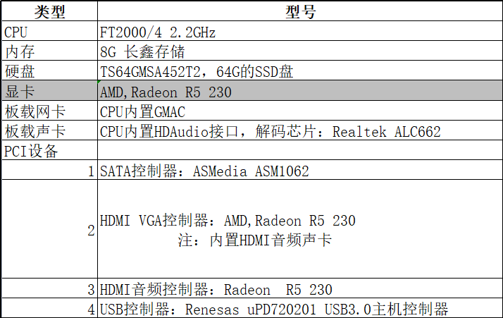 FT2000盒子运行ubuntu20.04系统_飞腾ft2000能装什么系统-CSDN博客