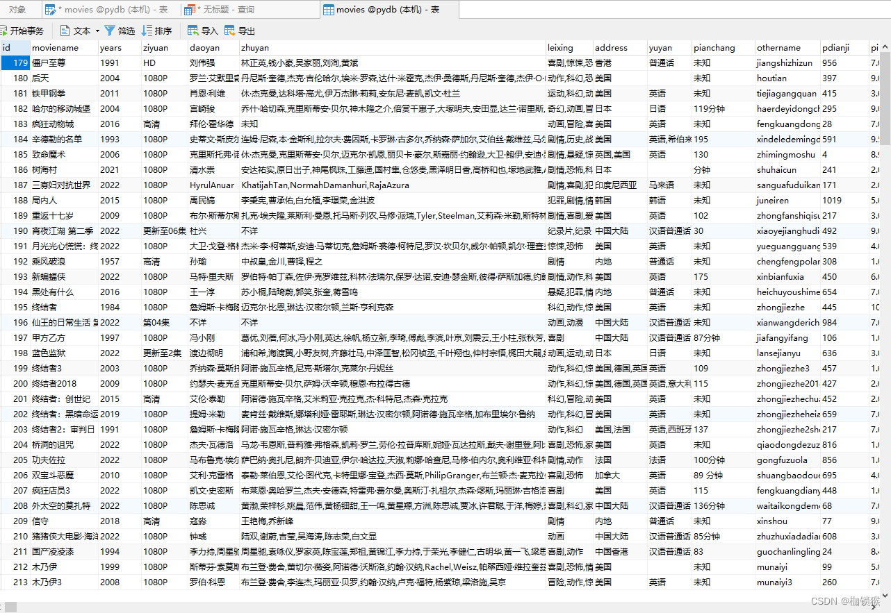 Python爬虫6：爬虫和数据库的连接 爬虫与数据库的关系 Csdn博客
