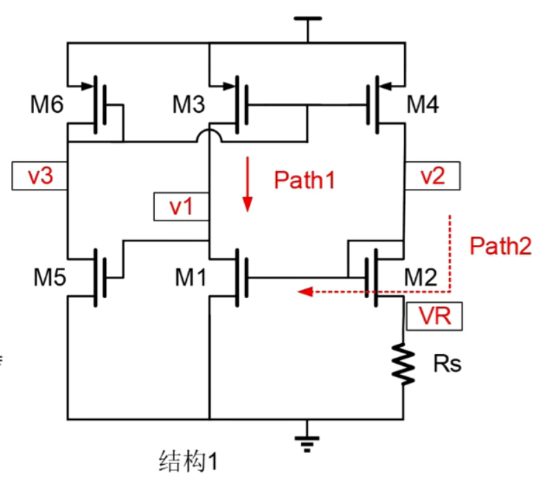 【模拟ic学习笔记】 Widlar电流源 Cascode结构 Csdn博客