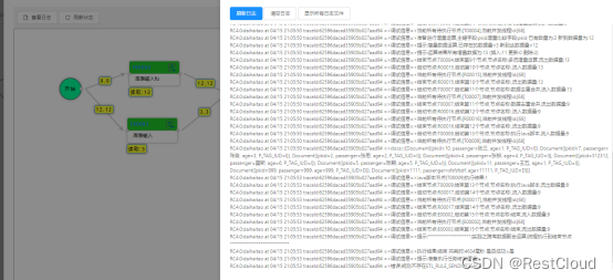 RestCloud ETL 跨库数据聚合运算_数据库聚合夸库-CSDN博客